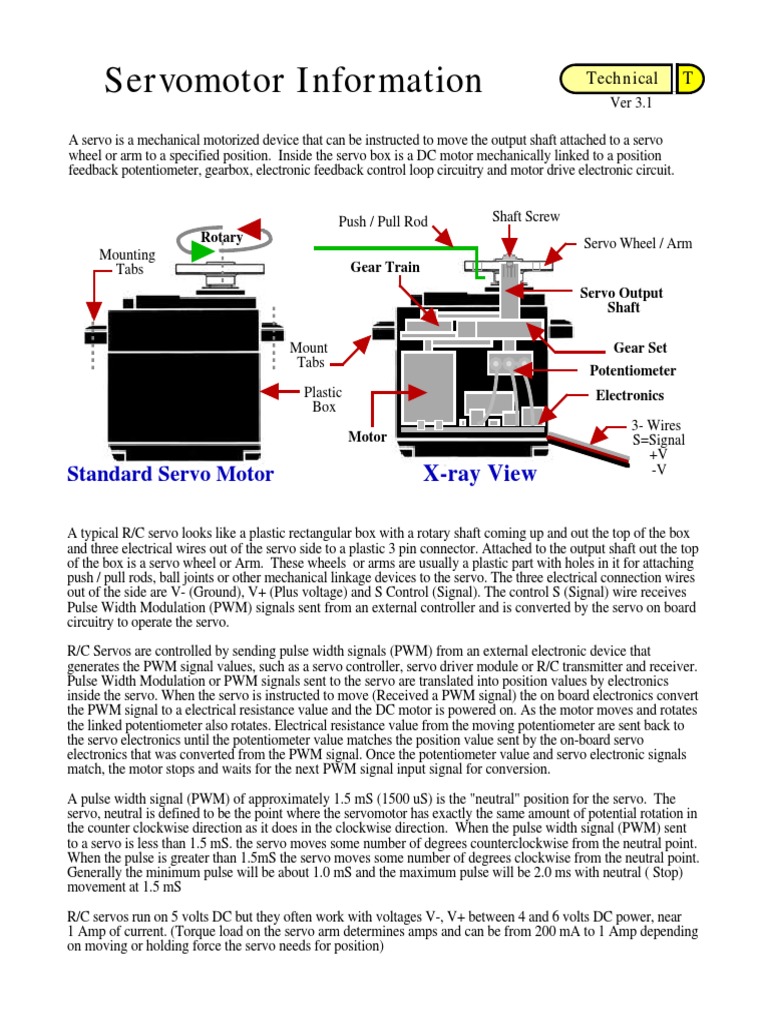 Servomotor Information: Standard Servo Motor | PDF | Servomechanism ...