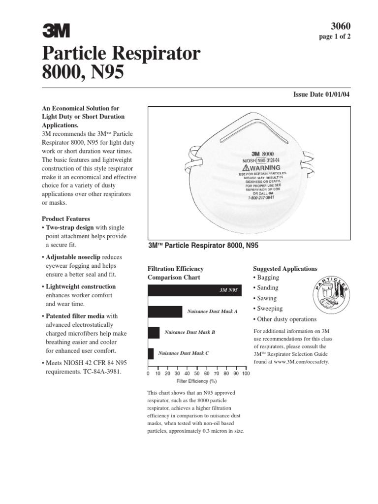 Particle Respirator 8000, N95: An Economical Solution For Light Duty or ...
