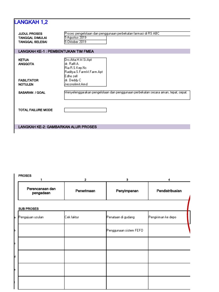 Contoh FMEA | PDF