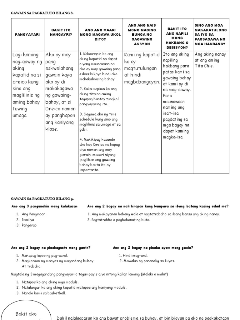Carl Module | PDF