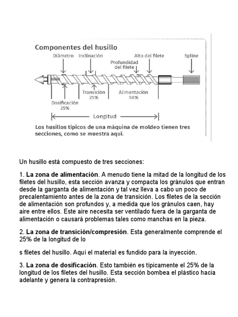 Un Husillo Está Compuesto de Tres Secciones | PDF