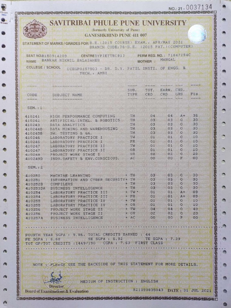Savitribai Phule Pune University: 410249dindu Safety Env. Conscious ...
