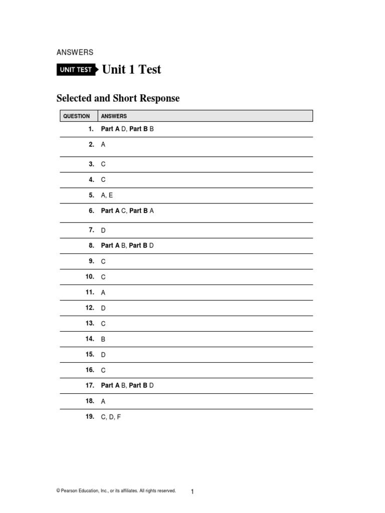 Unit 1 Test: Selected and Short Response | PDF | Narrative | Narration