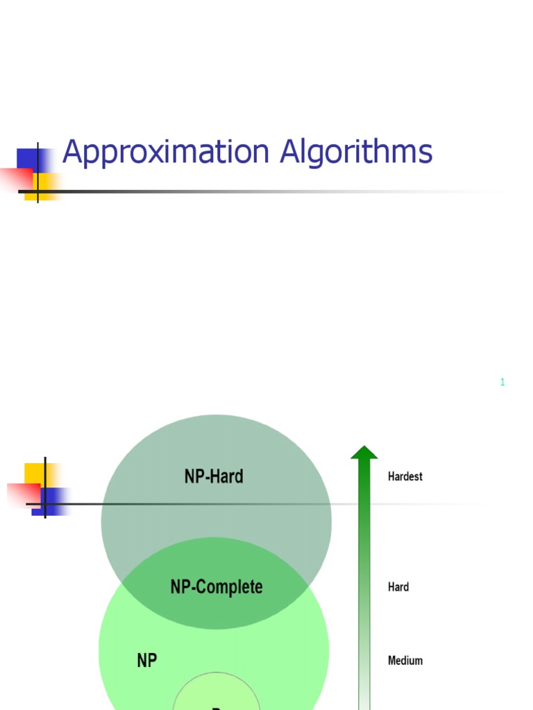 5-IT300 DAA Approximation Algorithms | PDF | Mathematical Optimization | Theoretical Computer ...
