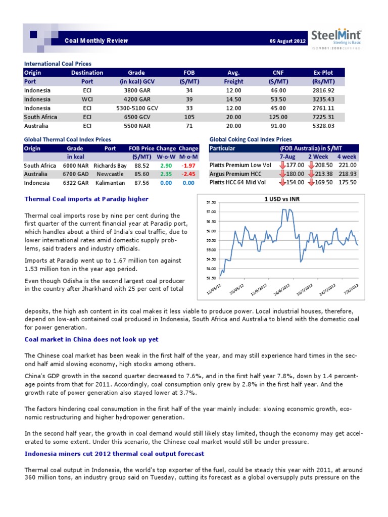 Coal Monthly Review: Origin Destination Grade FOB Avg. CNF Ex-Plot ...