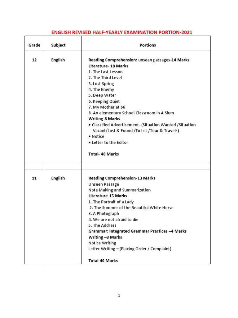 Eng. Revised Half Yearly Portion 2021 | PDF