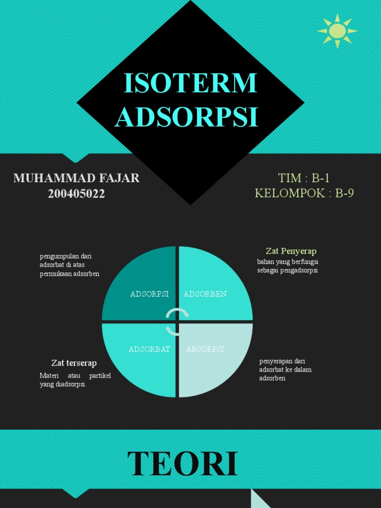 Isoterm Adsorpsi | PDF