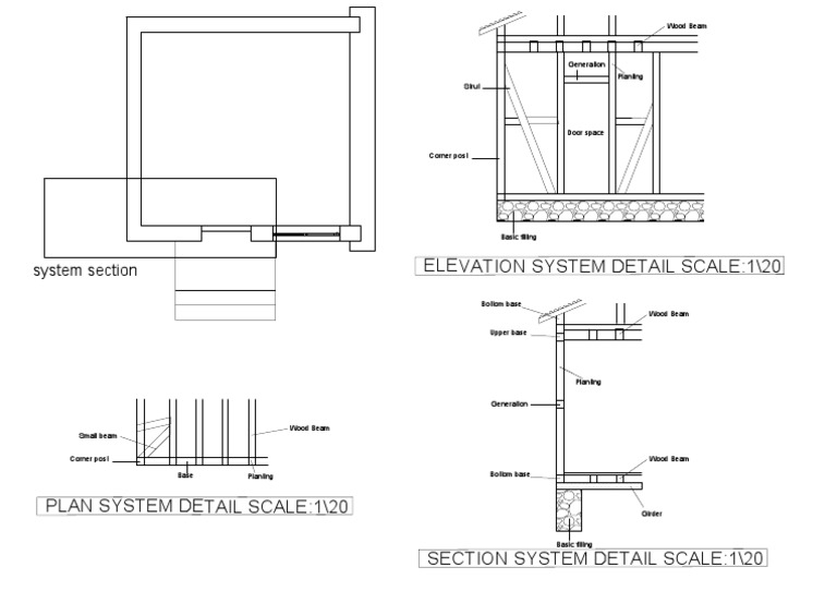 System Detail | PDF