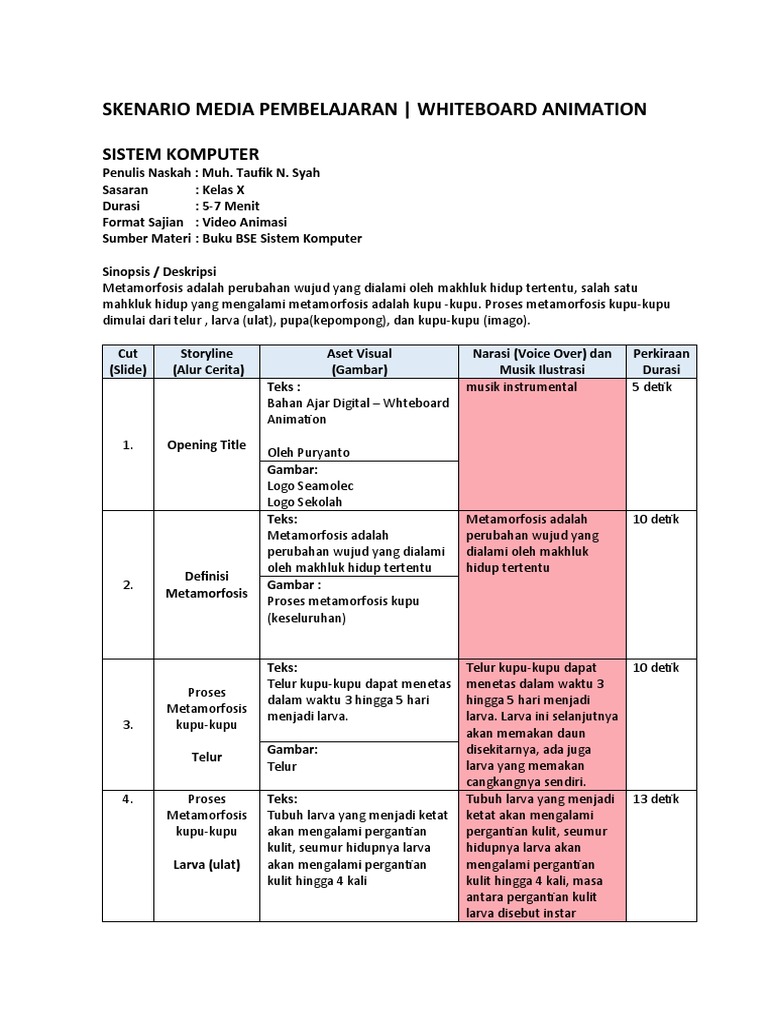Contoh Storyline - Metamorfosis | PDF