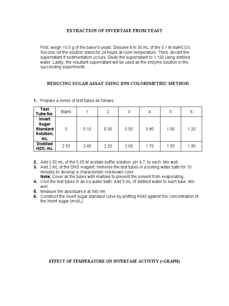 Invertase Extraction from Yeast | PDF | Water | Sucrose