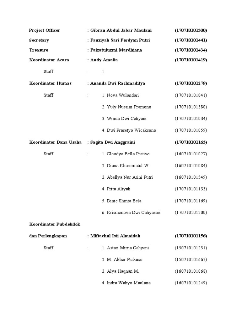 Nama Panitia | PDF | Aliyah