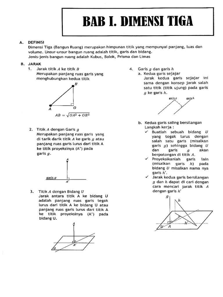 Dimensi Tiga Bagian 1,2,3 | PDF