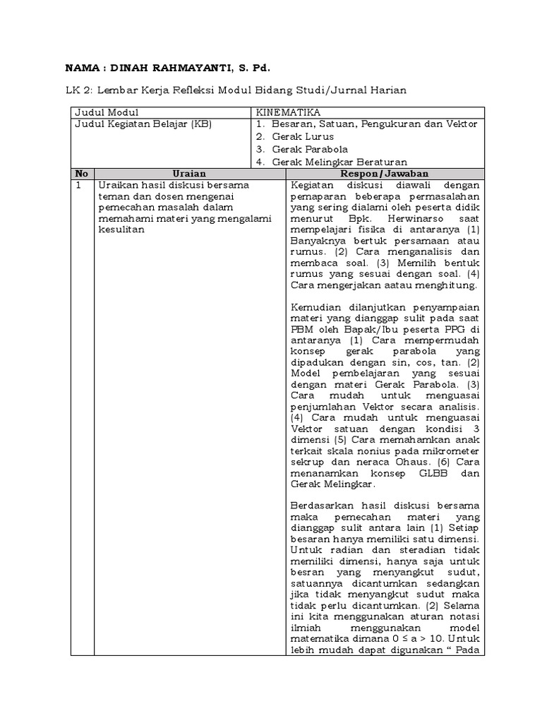 LK 2 - Lembar Kerja Refleksi Modul Bidang Studi Jurnal Harian Dinah Rahmayanti | PDF