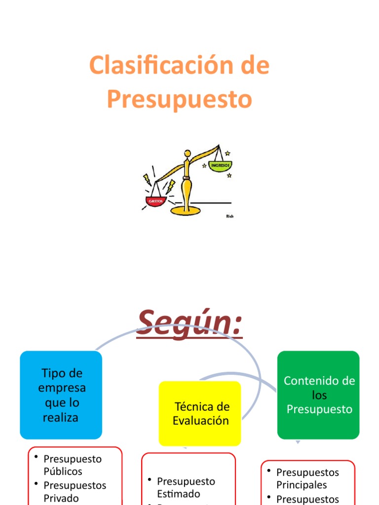 Clasificacion de Presupuesto | PDF