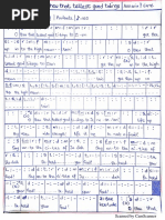 Gyatabruwa Tonic-1 | PDF