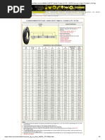 Tabela de Curvas 90° Schedule | PDF | Metais de transição | Indústrias