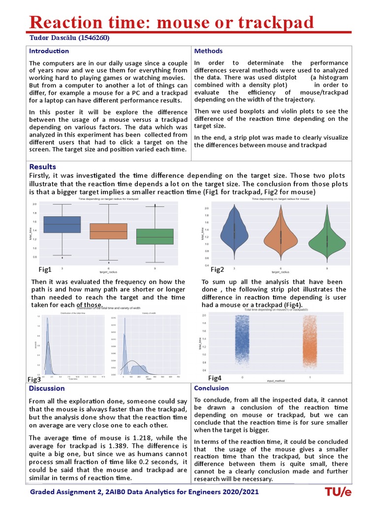 Research Poster About Reaction Time | PDF | Scientific Method | Computing