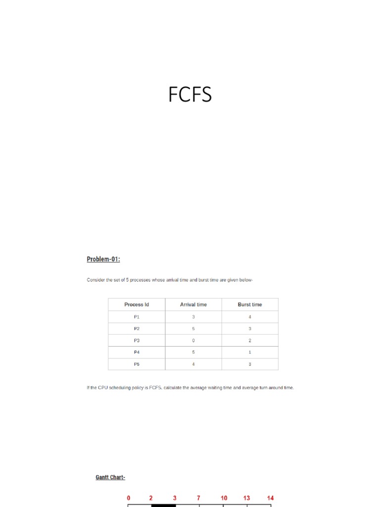 FCFS Problem Solutions | PDF
