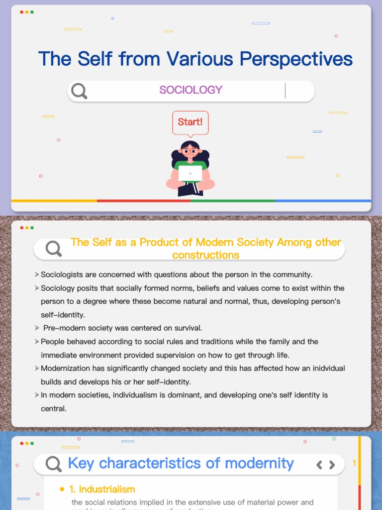 The Self From Various Perspectives: Sociology | PDF | Sociology ...