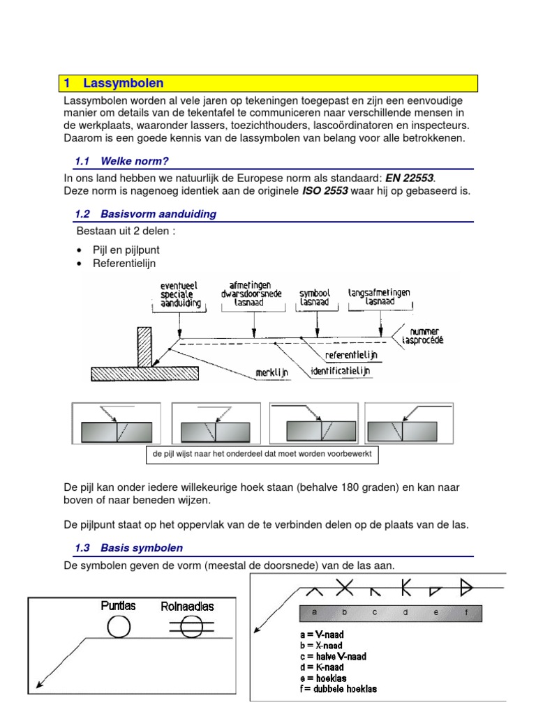 01 Lassymbolen | PDF