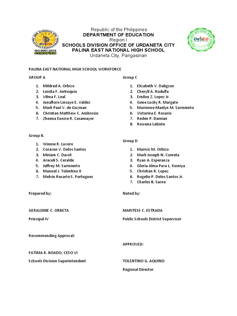 Department of Education Schools Division Office of Urdaneta City Palina ...