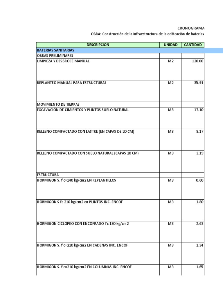 Cronograma Oferente | PDF | Diseño arquitectonico | Arquitectura