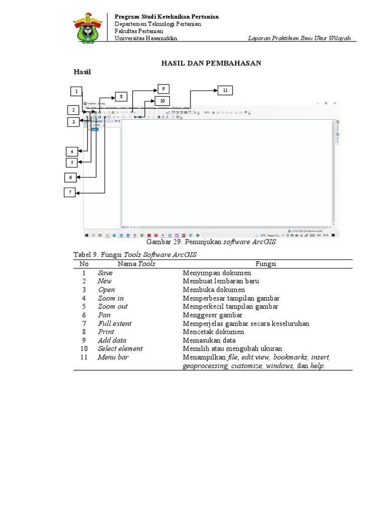 TOOLS FOR MAPPING AND ANALYSIS | PDF