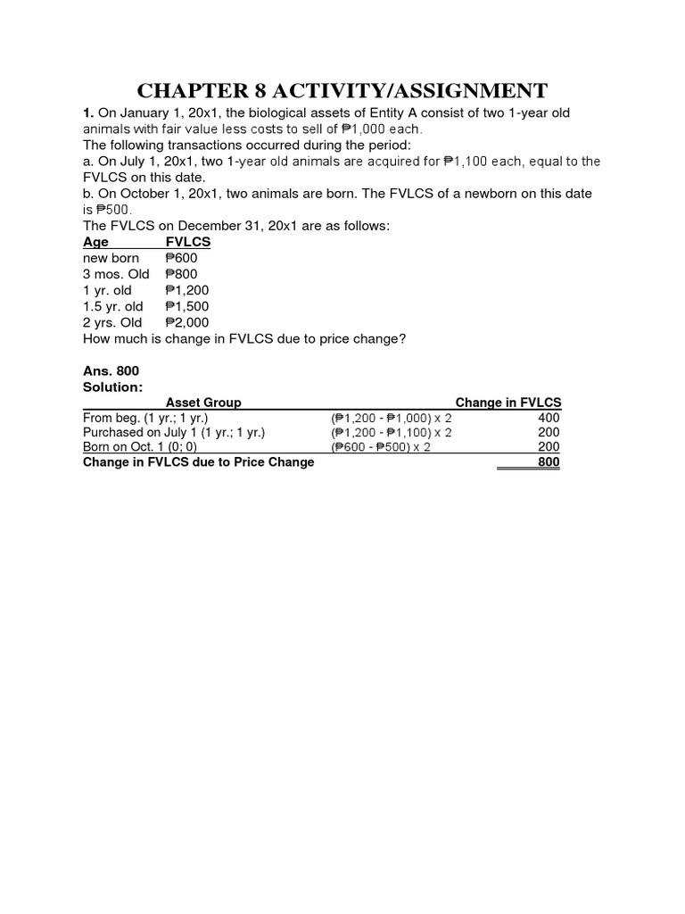 Chapter 8 Activity/Assignment: 1. On January 1, 20x1, The Biological Assets of Entity A Consist ...