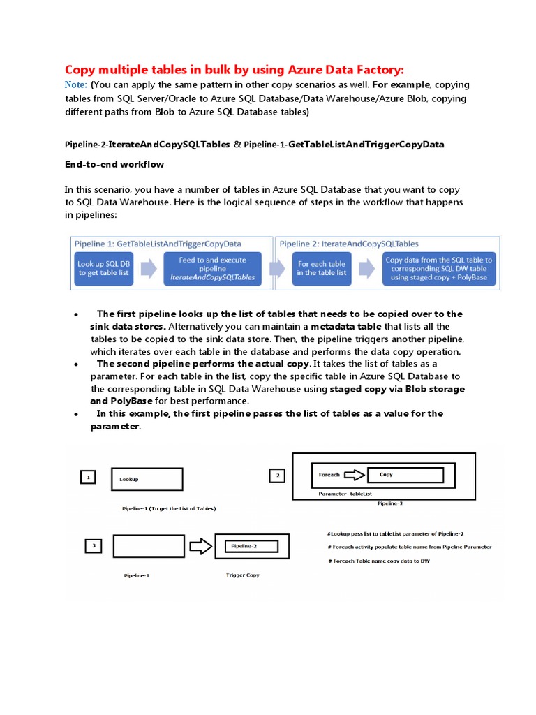 Copy Multiple Tables In Bulk By Using Azure Data Factory Pdf Databases Parameter Computer