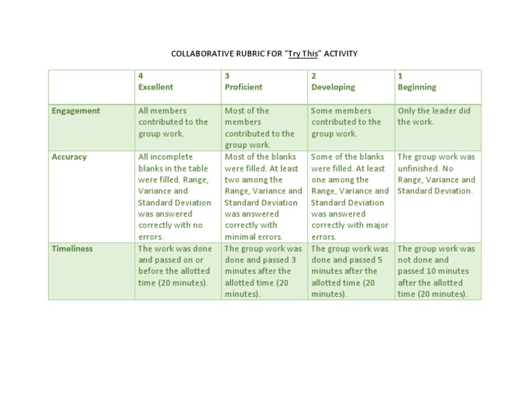 4 Excellent 3 Proficient 2 Developing 1 Beginning Engagement | PDF