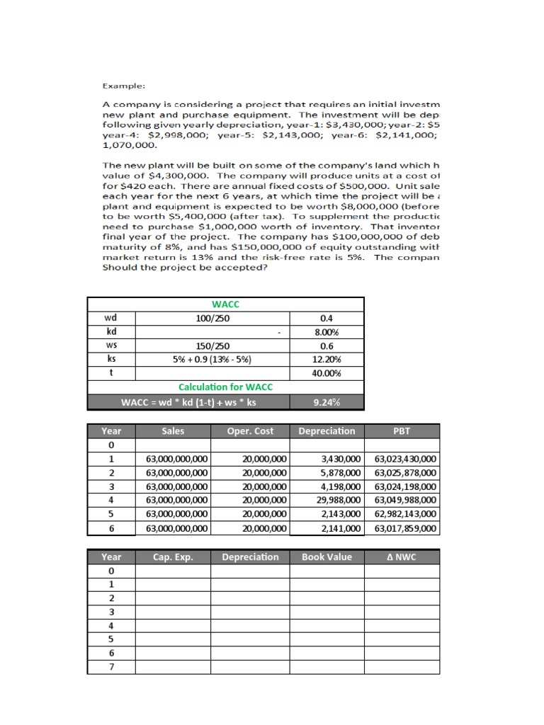 WACC and NPV Calculation Guide | PDF | Net Present Value | Internal ...
