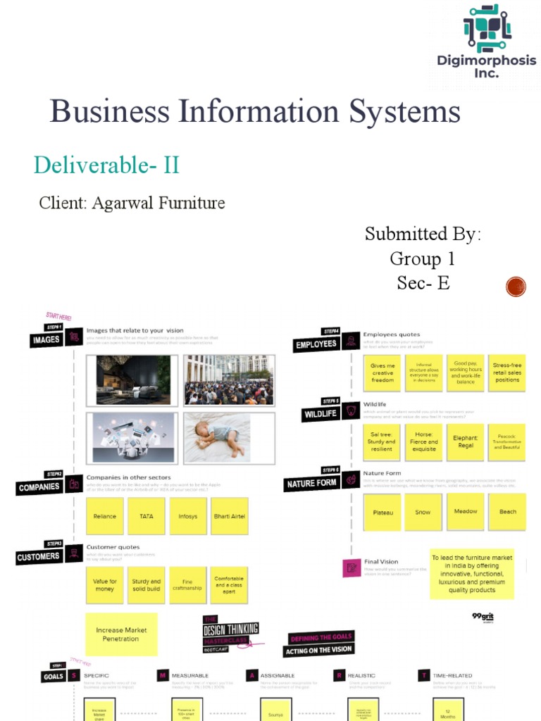 Business Information Systems: Deliverable-II | PDF