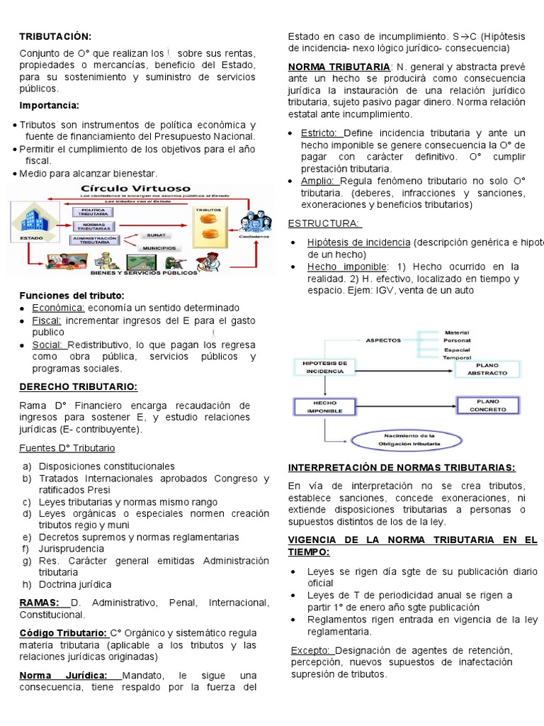 Tributa Rio | PDF | Impuestos | Ley Pública