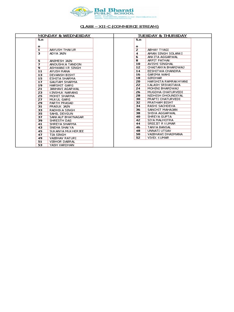 Class - Xii-C (Commerce Stream) Monday & Wednesday Tuesday & Thursday | PDF