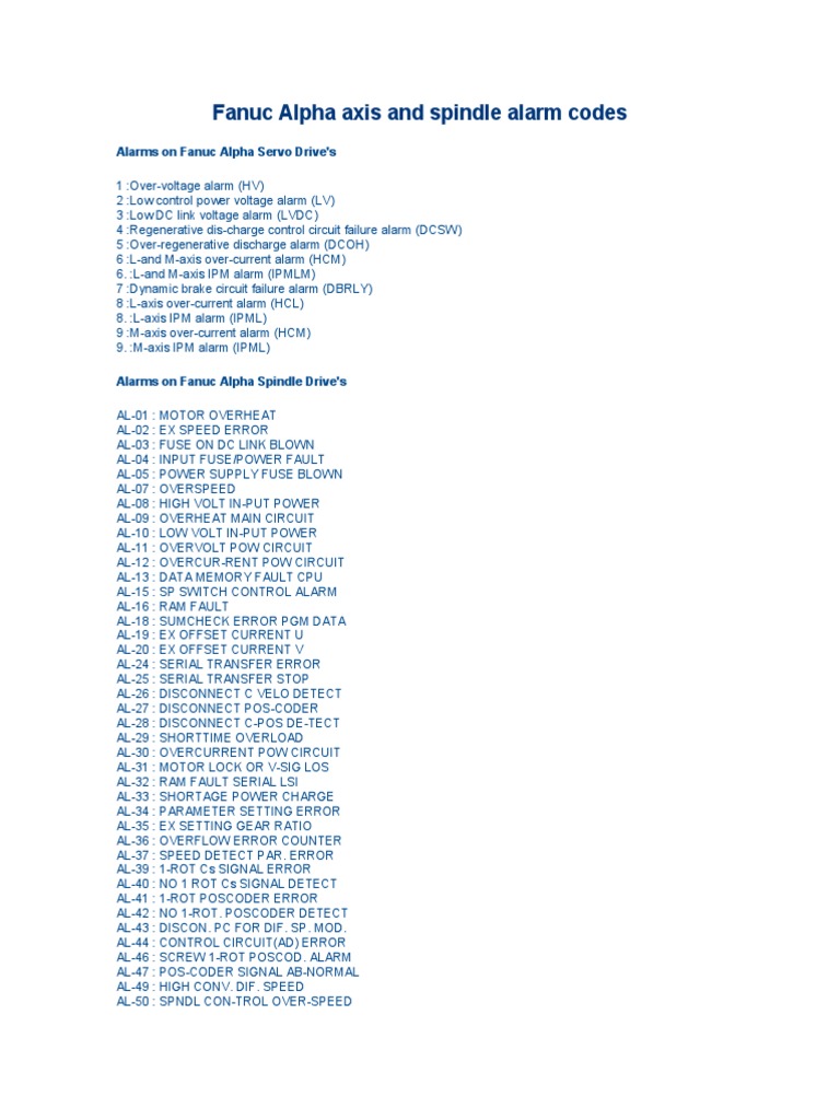 Fanuc Alpha Axis and Spindle Alarm Codes | PDF | Parameter (Computer ...