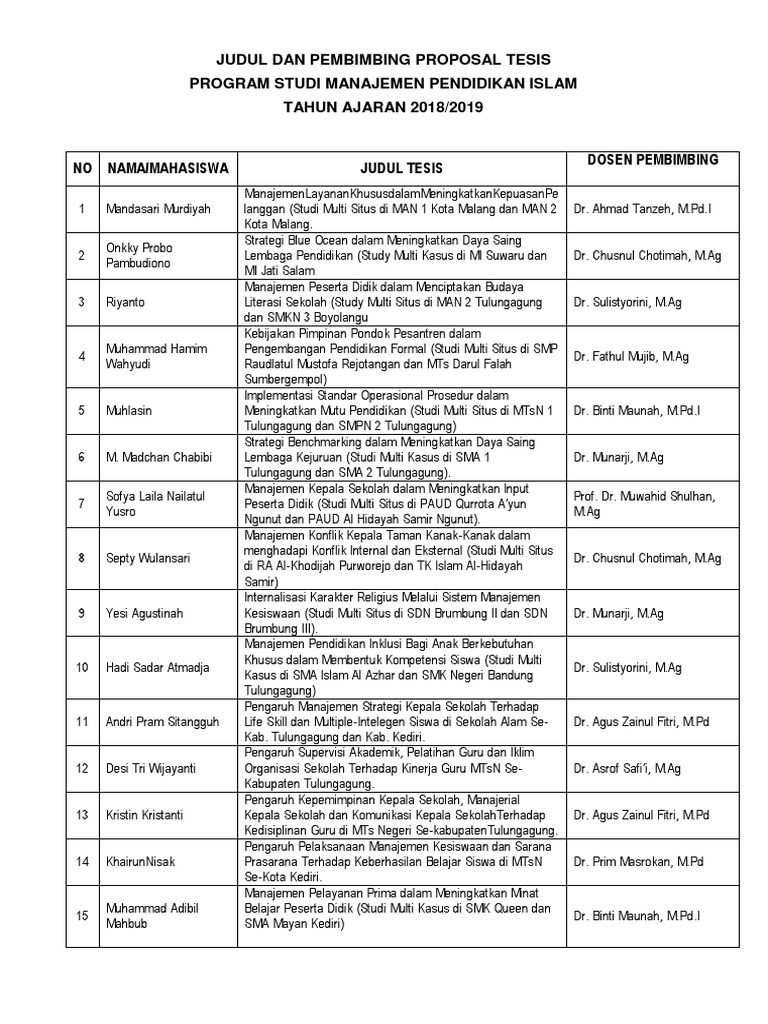 1 S2 Proposal MPI | PDF | Karier & Perkembangan