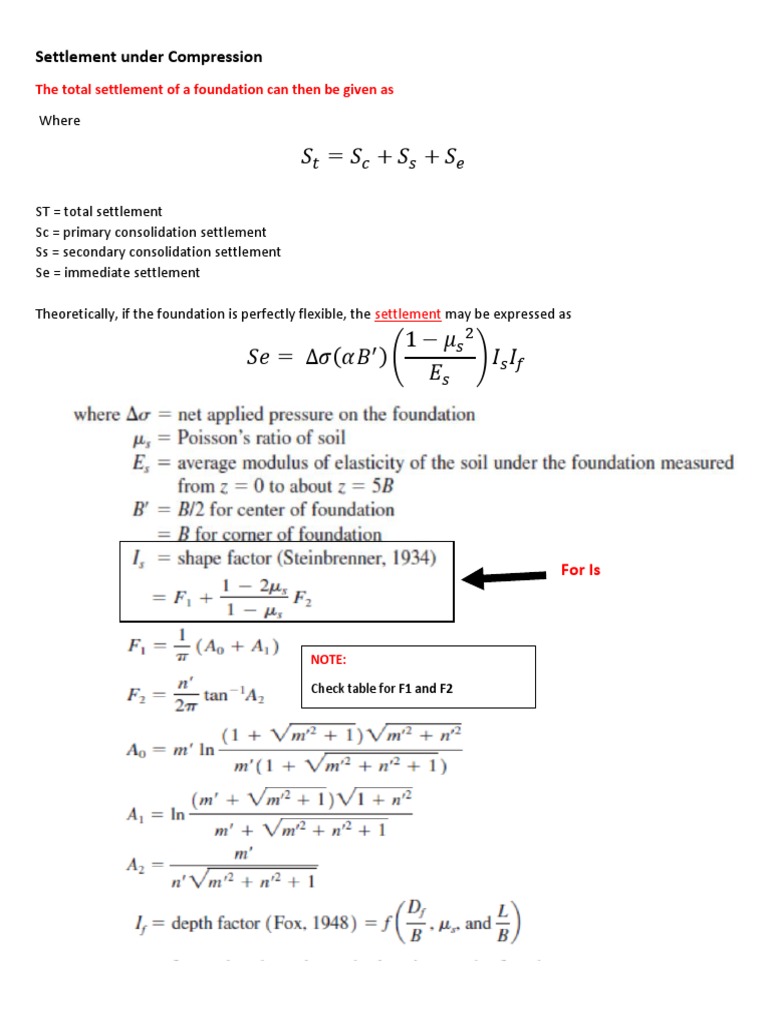 Foundation Formulas | PDF
