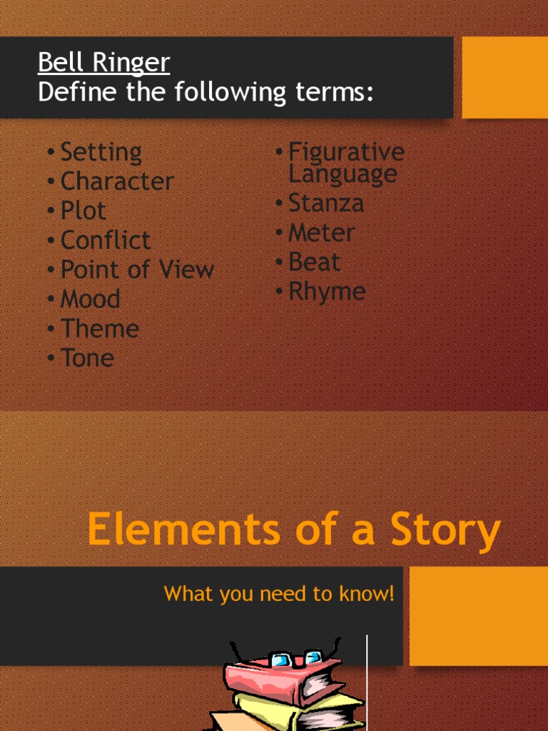 Bell Ringer Define The Following Terms | PDF | Poetry | Narration