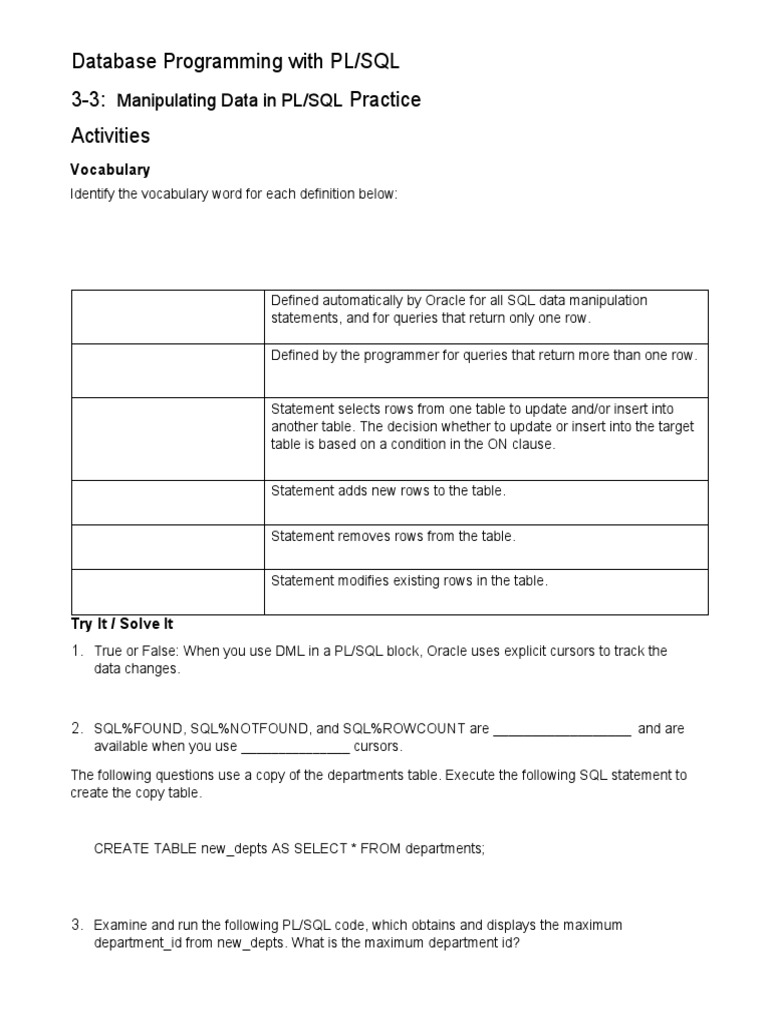 PLSQL 3 3 Assessment | PDF | Pl/Sql | Sql