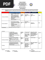 BKD Action Plan 2021-2022 | PDF