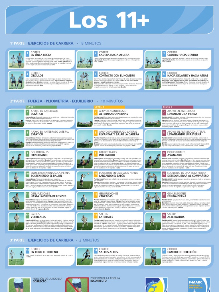 Programa de entrenamiento futbol: 11+ (formato poster) | Corriendo ...