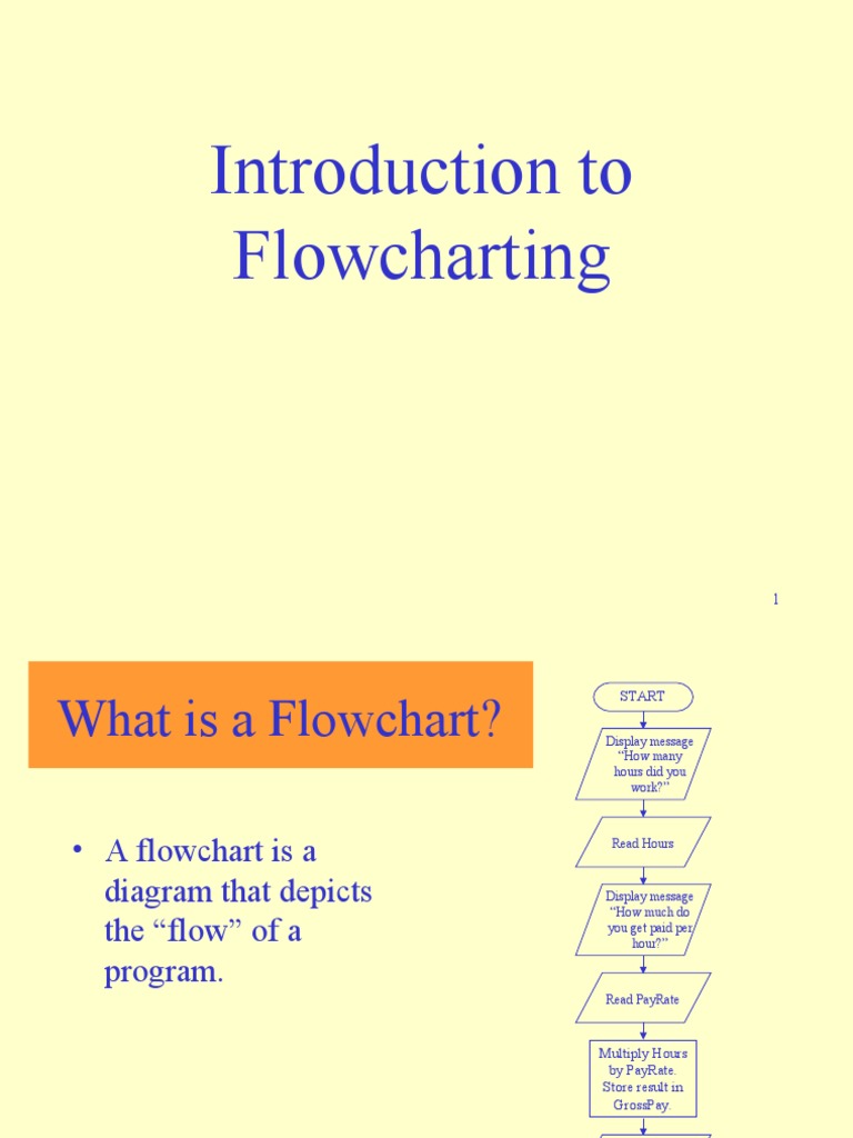 Introduction To Flowcharting | Download Free PDF | Control Flow | Sequence