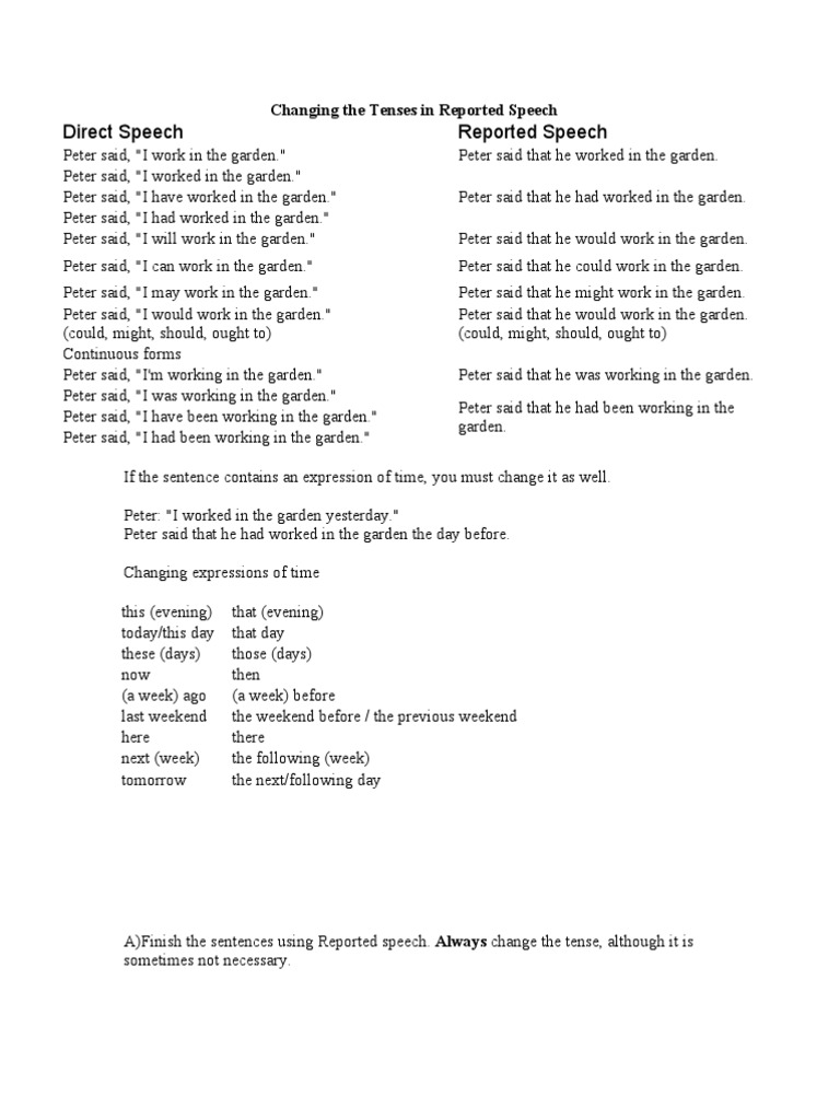 Tense Changes in Reported Speech | PDF | Linguistics | Language Mechanics