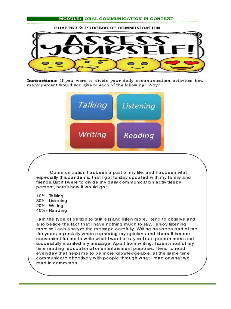 Chapter 2: Process of Communication: Oral Communication in Context ...