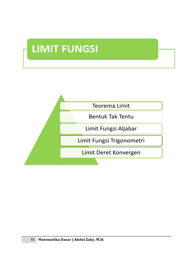 Materi Limit Fungsi | PDF
