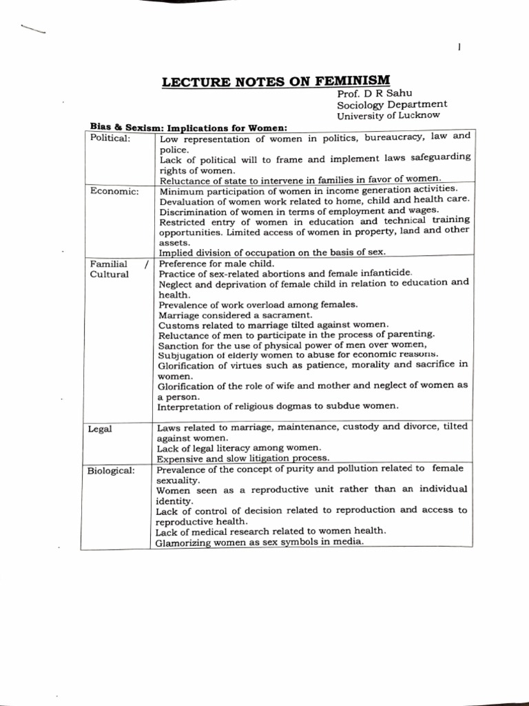 Bias and Sexism | Download Free PDF | Gender Studies | Feminism