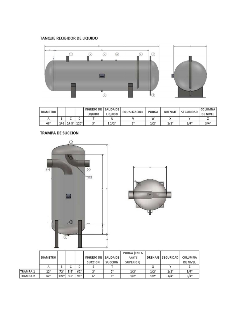 Dimensiones de Tanques de Agua | PDF
