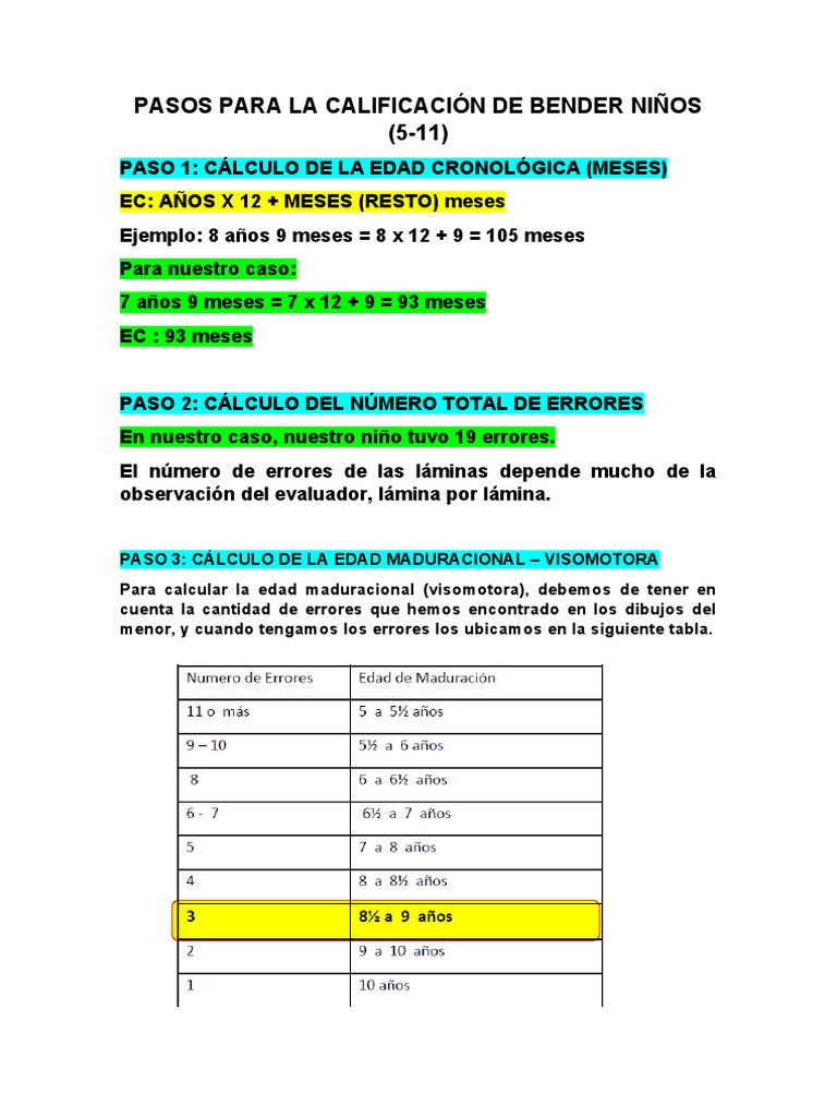 Pasos para La Calificación de Bender Niños 27 Octubre 2021 | PDF