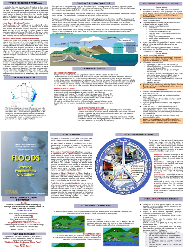 Types of Flooding in Australia: Rivers, Coasts, Flash Floods and Flood ...