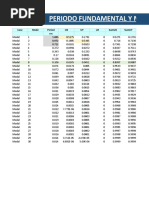 Tabel 54B VCF at Density 15oc | PDF